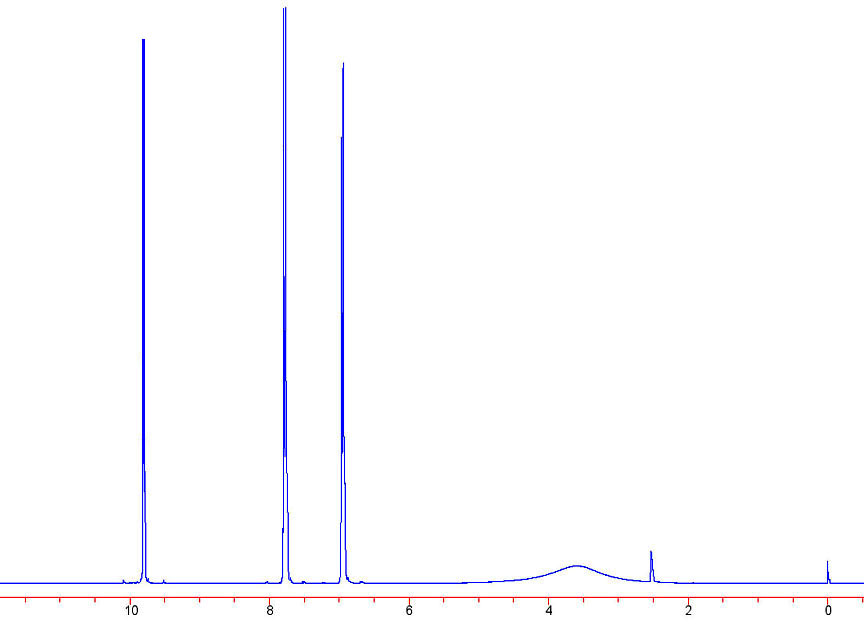 Spectrum H-14