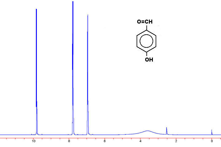 Spectrum H-14